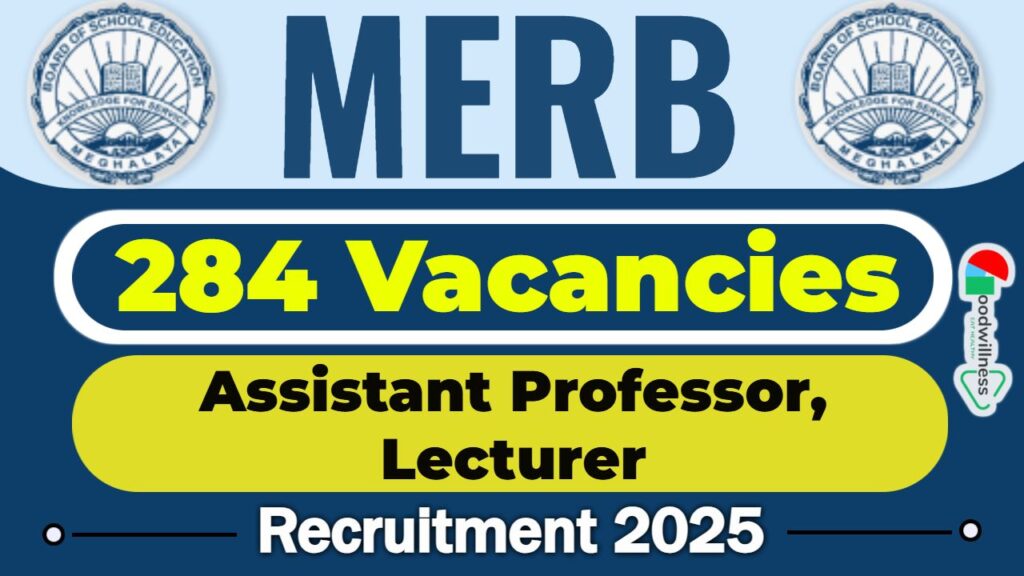 MERB Meghalaya Recruitment 2025 | 284 Assistant Professor, Lecturer ...