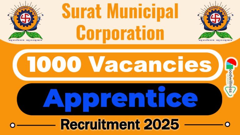 Surat Municipal Corporation Recruitment 2025 | 1000 Apprentice Vacancy ...