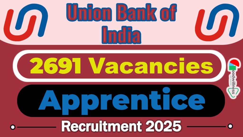 Union Bank of India Apprentice Recruitment 2025 | 2691 Apprentices ...