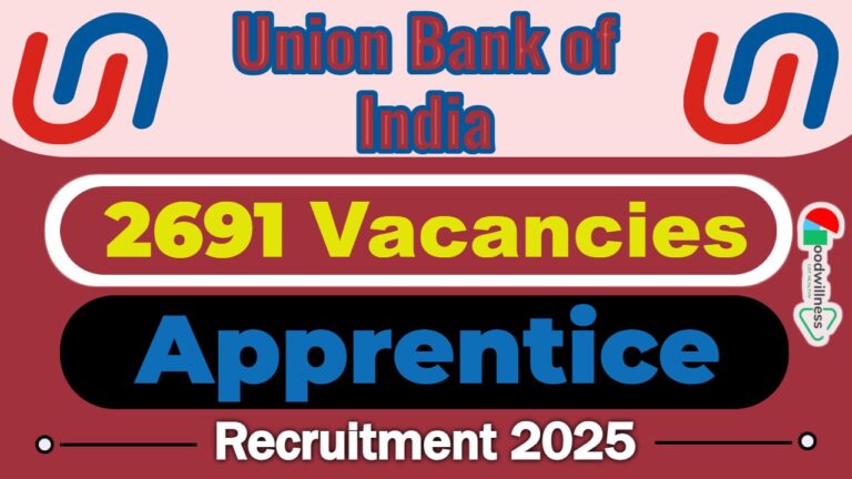 Union Bank of India Apprentice Recruitment 2025 | 2691 Apprentices ...