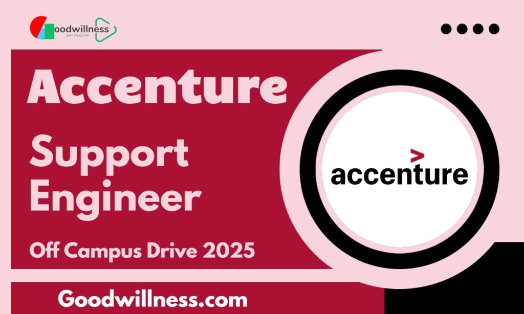 Accenture Support Engineer Recruitment 2025 | Hiring for Freshers