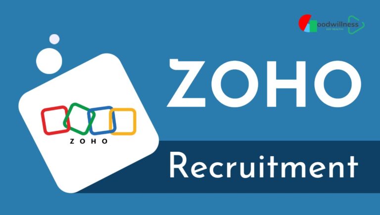 Zoho Corp Technical Support Engineer Career 2025 | Apply Online Hiring ...